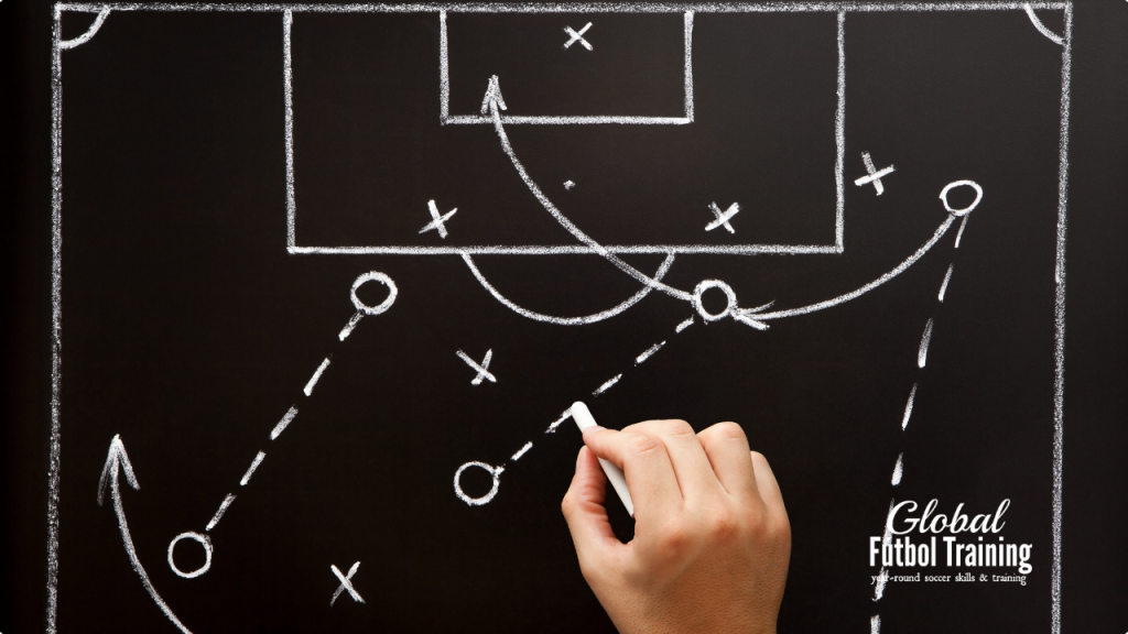 Movement off the ball [soccer/football tips] - Global Futbol Training ...