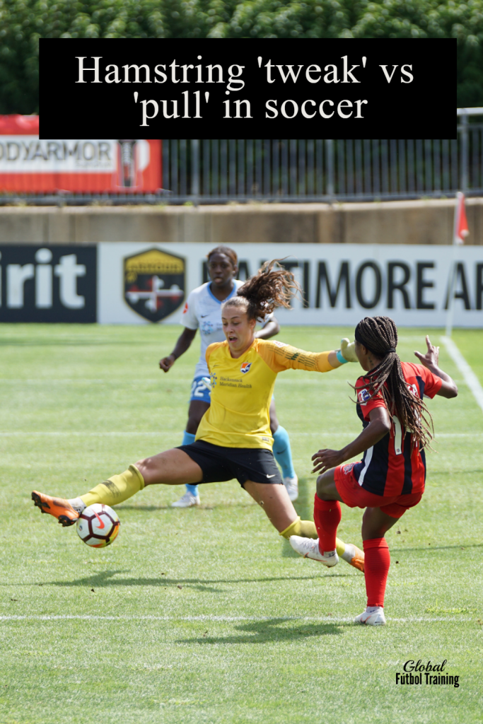 Hamstring pull treatment & prevention [soccer/football] - video